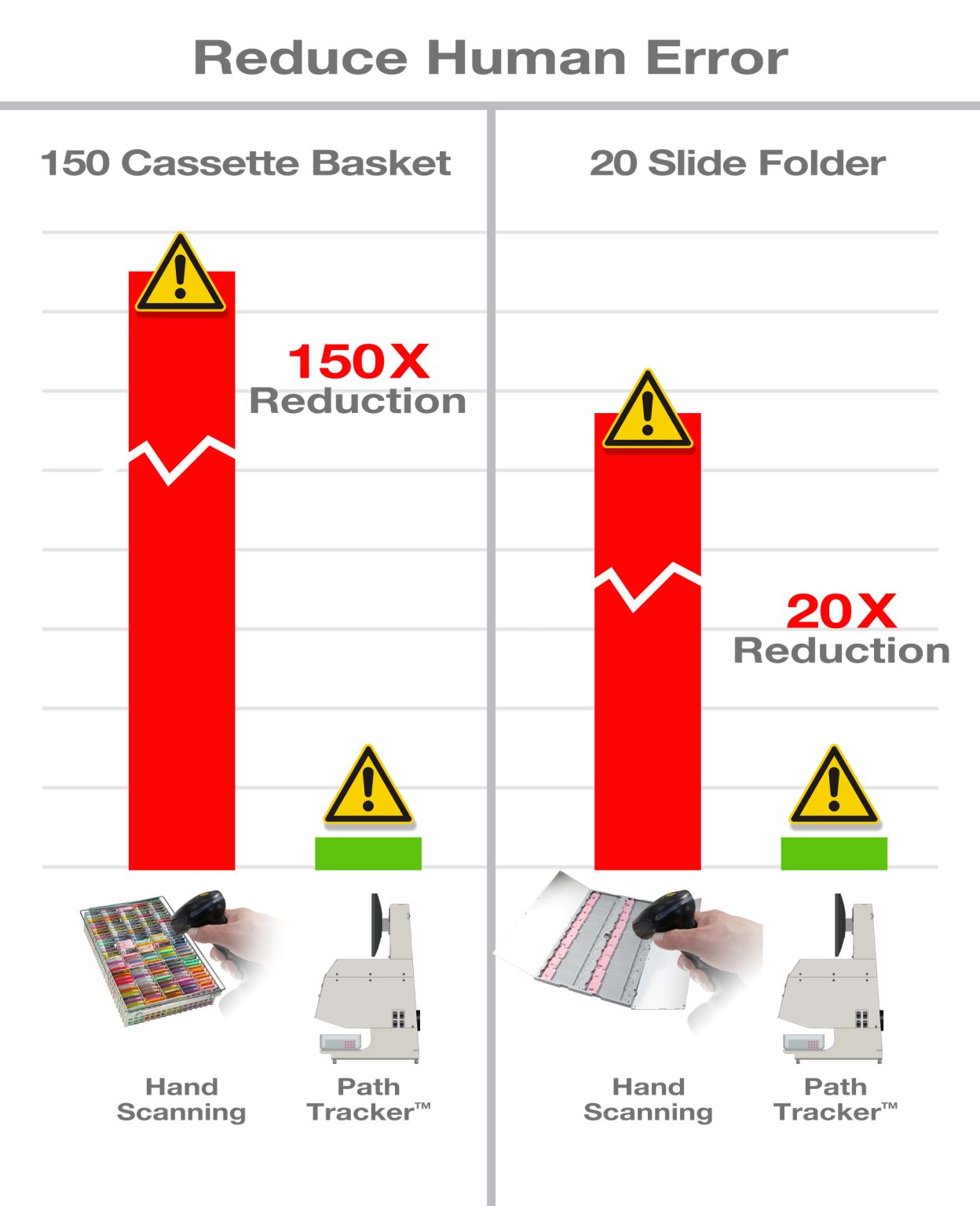 PathTracker - SPOT Imaging