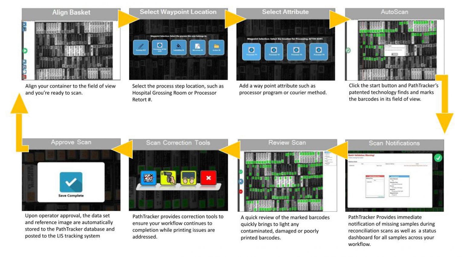 PathTracker - SPOT Imaging