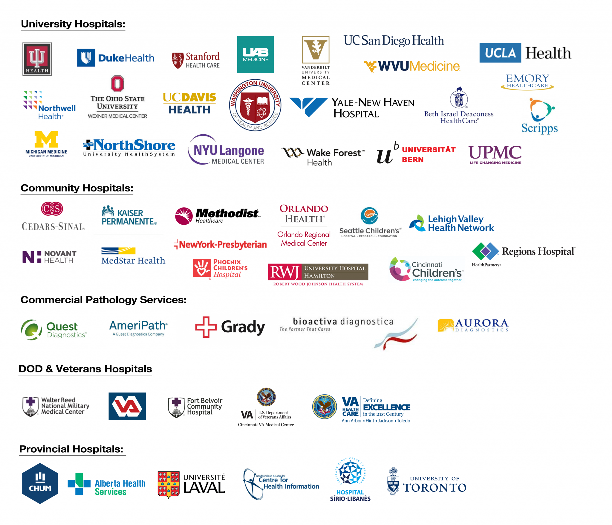 PathTracker - SPOT Imaging