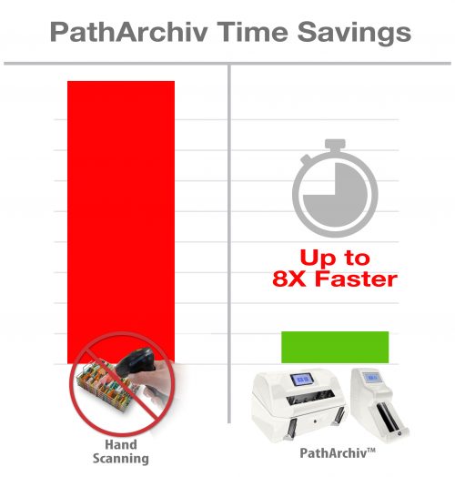PathArchiv - SPOT Imaging