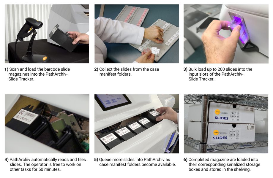 PathArchiv - SPOT Imaging